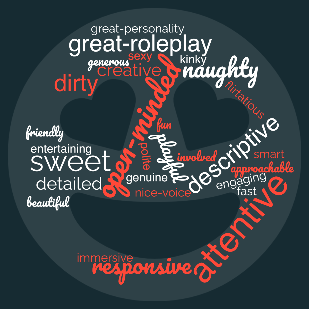 wordcloud2 - Arousr